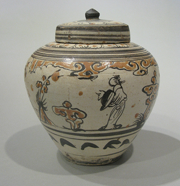 cizhou Ware Lists