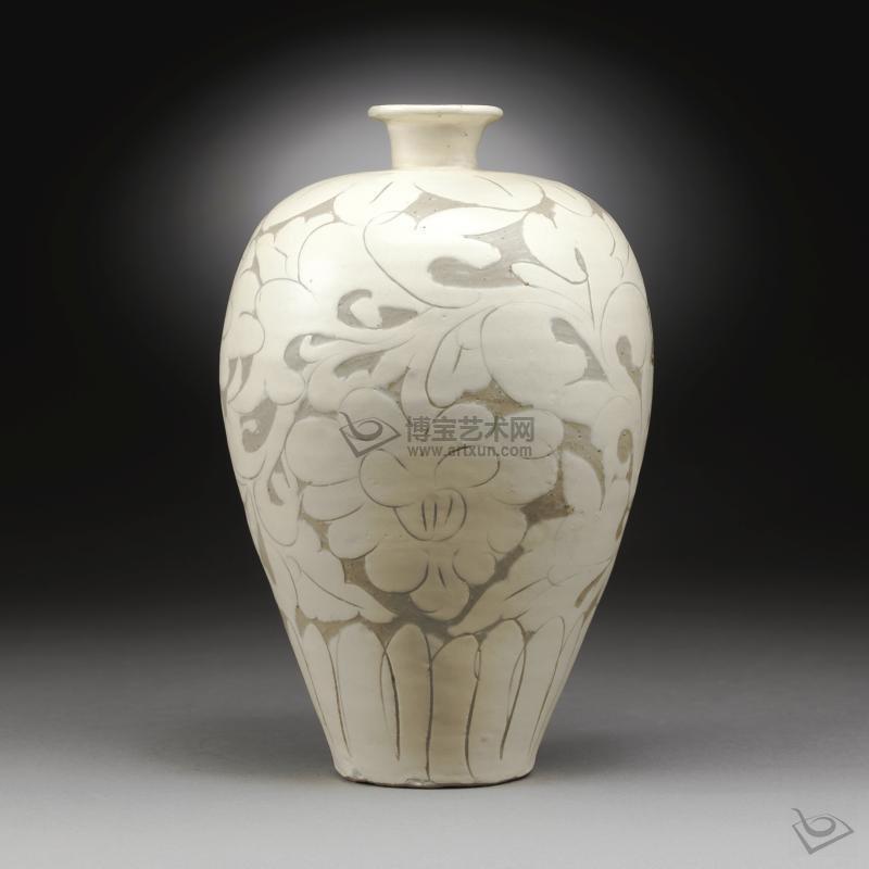 cizhou Ware Lists