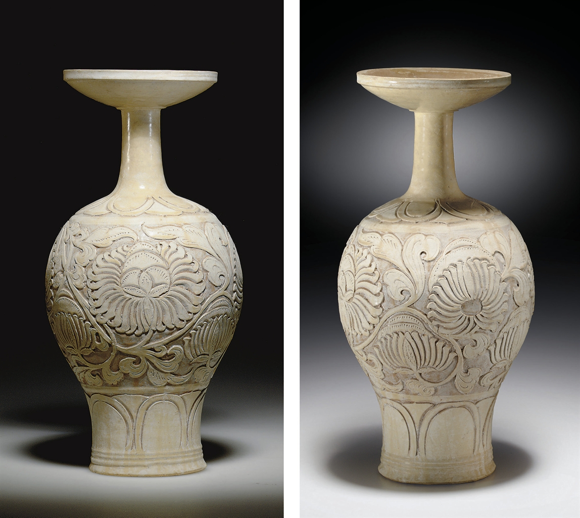 cizhou Ware Lists