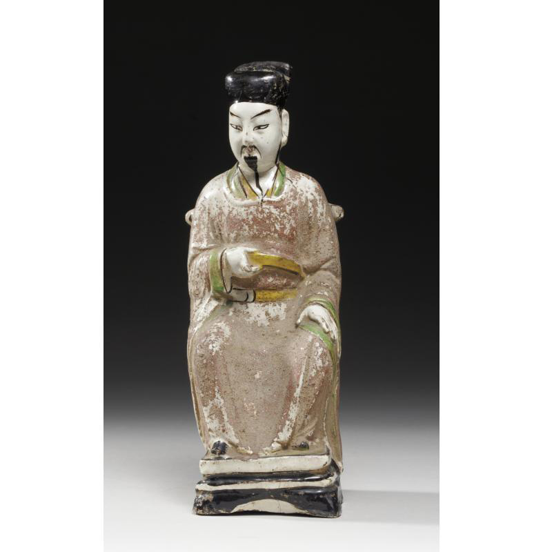 cizhou Ware Lists