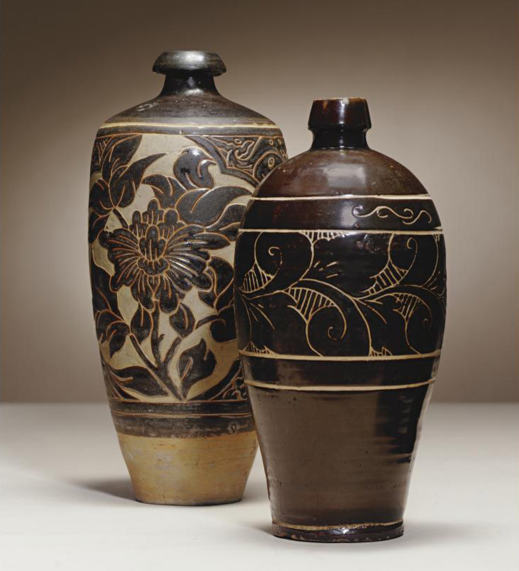 cizhou Ware Lists