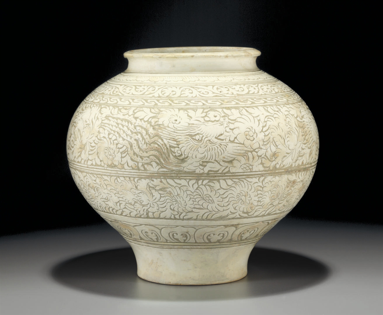 cizhou Ware Lists