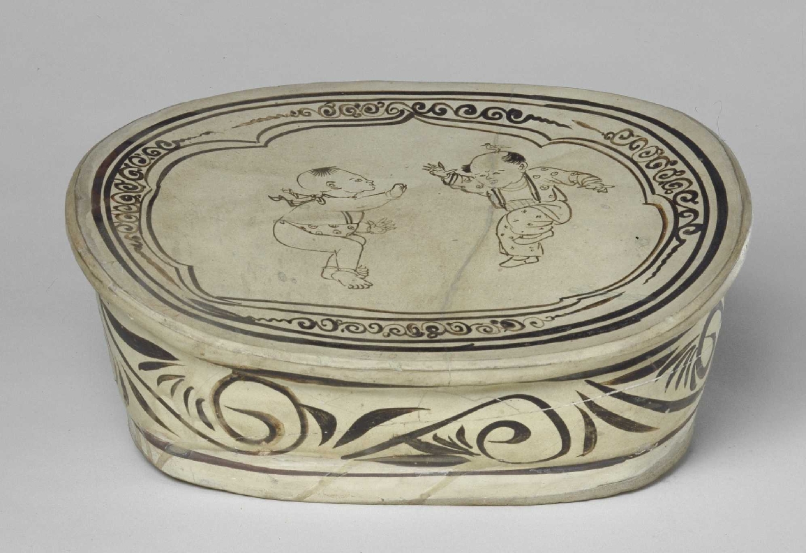 cizhou Ware Lists