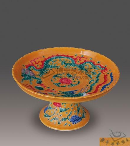 Fahua Ware Lists