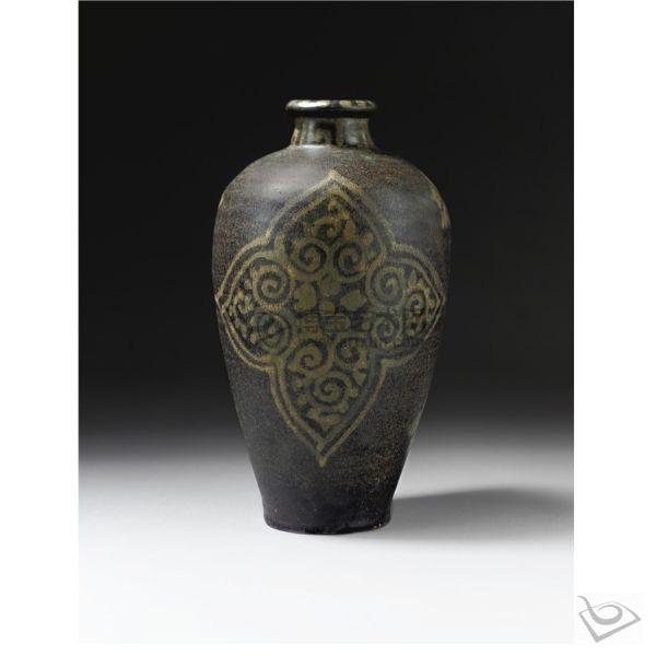 Jizhou Ware Lists